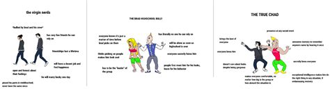 High School Social Hierarchy Rvirginvschad