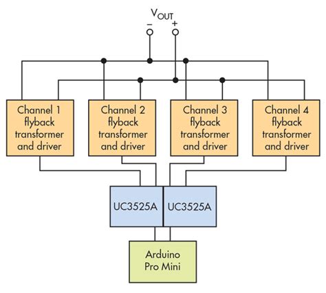 Flyback Converter Circuit Schematic Arduino