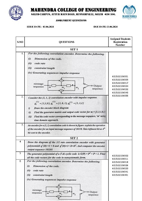 Assign Quest CS Adfssdgvdfsgdf Salem Campus Attur Main Road Minnampalli Salem
