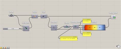 Grasshopper How To Use Gradient To Create Color Gradients Iarchway
