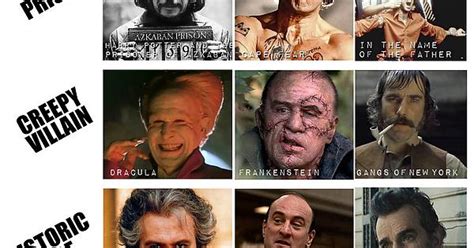 Your Favourite Actors Compared Imgur