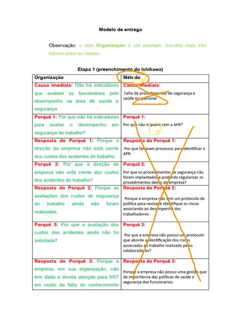 Tstuc5modeloatividade02corrigido Pdf