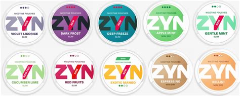 Zyn Flavors Tobacco Insider