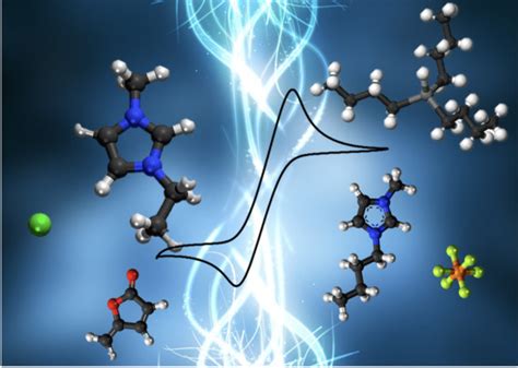 Electrochemical Analysis Atomic Echo