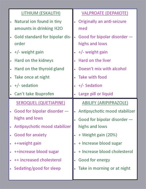 What Is A Natural Mood Stabilizer At Jose Hopkins Blog