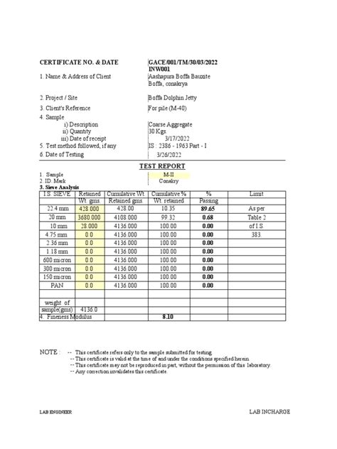 Aggregate Testing Report Pdf Metrology Physical Quantities