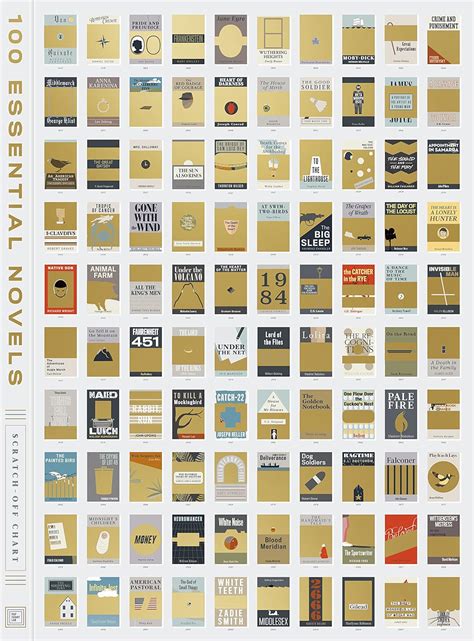 100 Essential Novels Scratchoff Chart Pe