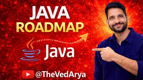 Java Javaroadmap Backenddevelopment Springboot Sql Programming