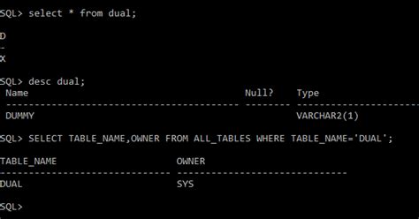Tutorial It Point Sql Dual Table