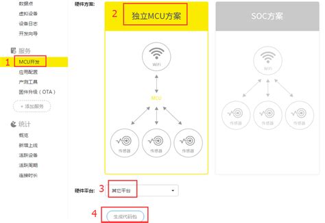 Gokit3 Dev Sdk Common版移植说明 机智云