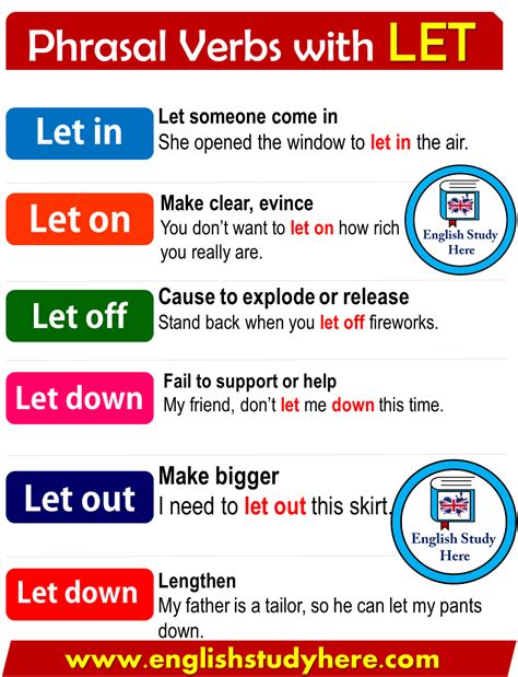Phrasal Verbs With Let In English Learn English Words English