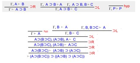 Logic Inference Sequent Calculus Fewer Lacunae