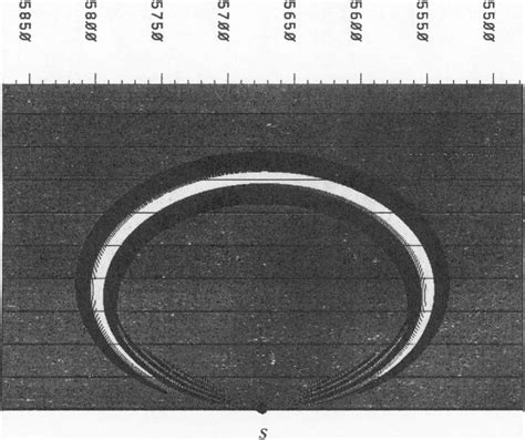 Figure 21 From Parabolic Wave Equation Approxi Mations In Heterogeneous Media Semantic Scholar