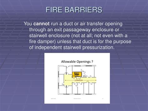 Ppt Fire Rated Assemblies Expert Insights And Guidelines Powerpoint