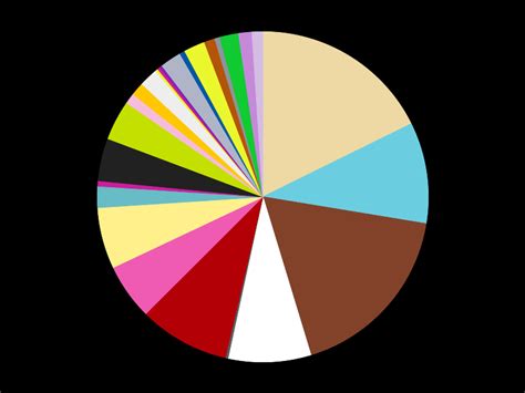 Lego Candy Store • Set 40692 • Setdb • Merlins Bricks