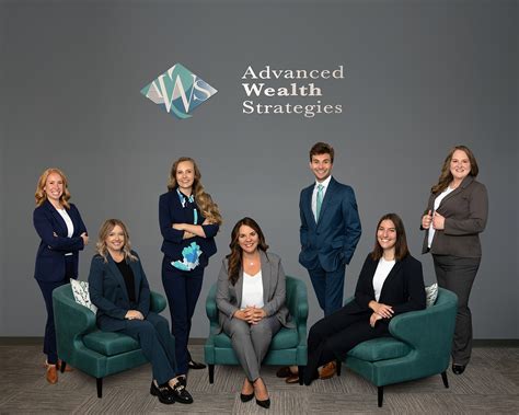 Home Advanced Wealth Strategies Team