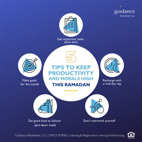 Tips To Maintain Productivity During Ramadan Guidance