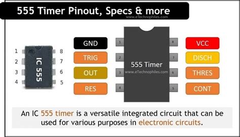 Guide To 555 Timer Pinout Specs And Operating Modes
