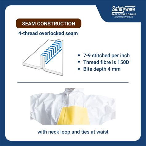 Ultitec 4000 Apron I Body Protection Safetyware Store