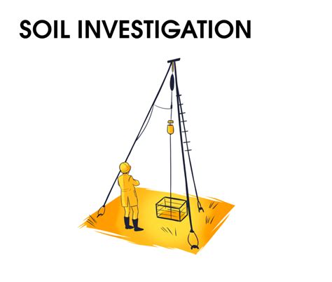 Soil Investigation Tecgroup Bv