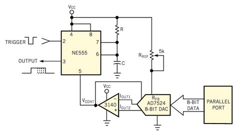 One Shot Circuit Is Programmable Edn