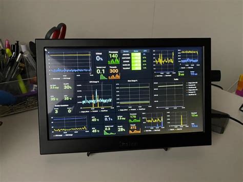 Docker Raspberrypi Grafana Bhupesh K Pande 15 Comments
