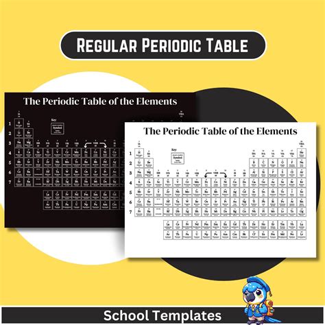Digital Educational Periodic Table Printable Helpful Chemistry Chart A4