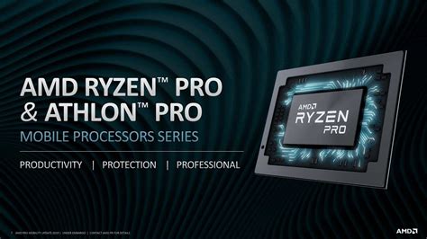 Fotogalerie Amd Ryzen Pro 3000 Pro Notebooky Cnewscz