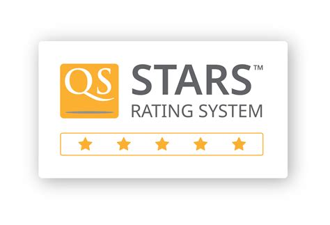 Binus Bekasi Kampus Beken Asyik Business Service And Technology Binus Kampus Komunitas