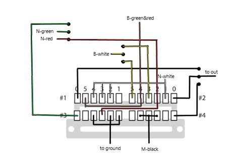 Fender Super Switch Wiring Diagram Schema Digital