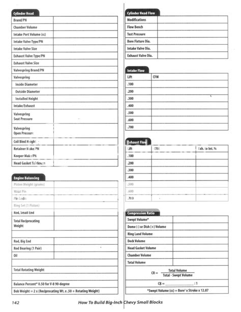 Printable Engine Blueprint Sheet Addle Preschool