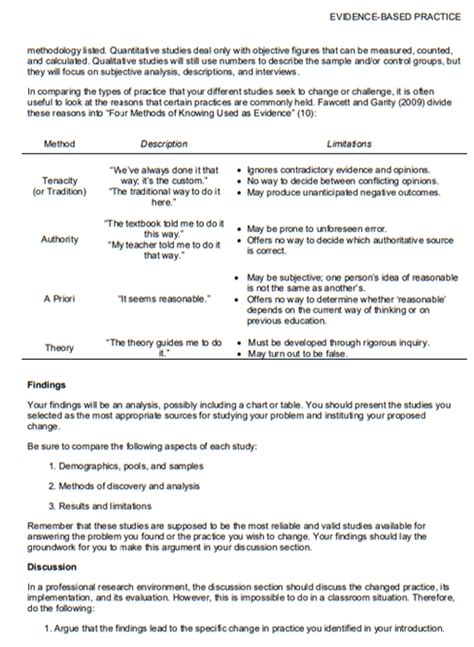 Sample Evidence Based Practice Paper A To Z Guide