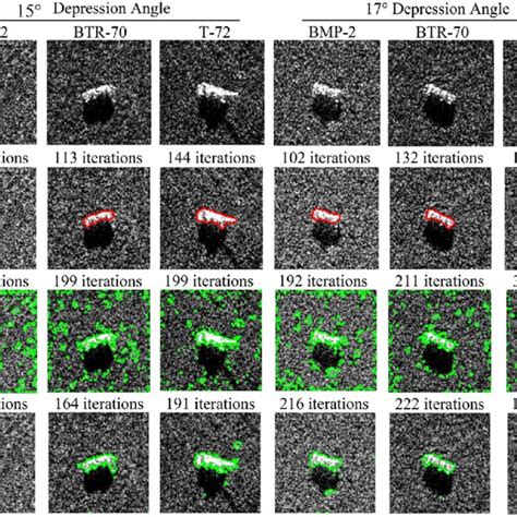 overview of the proposed automatic target recognition of synthetic