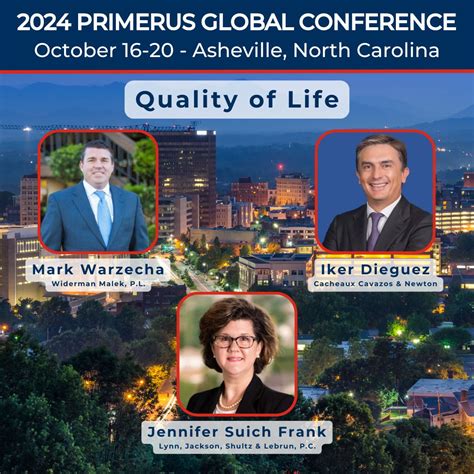 Contributing To Quality Of Life Panel Mark Warzecha Posted On The Topic Linkedin