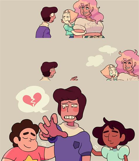 Kevin Steven Universe