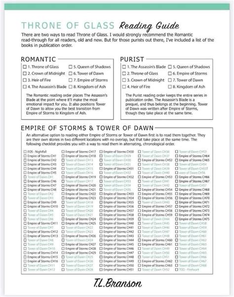 Throne Of Glass Reading Guide Chronological Reading List How To Read