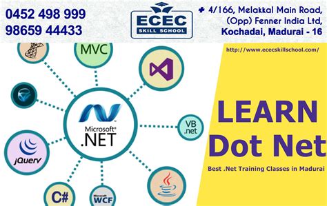 No1 Training Institute In Madurai Best Spoken English Coaching