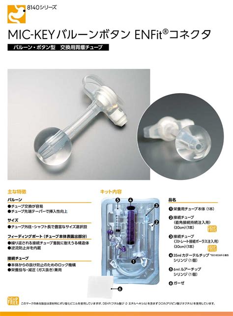 Mic Keyバルーンボタン｜アバノス・メディカル・ジャパン・インク｜ch1 Peg｜pdnレクチャー