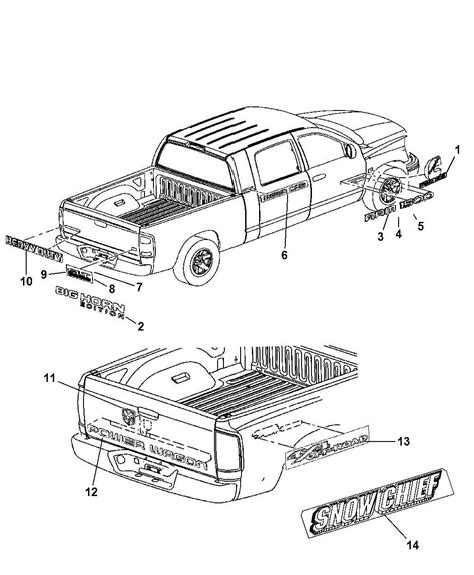 A Comprehensive Guide To The 2005 Dodge Ram 3500 Front End Parts