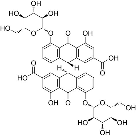 Sennoside B Standard Pdgfr Inhibitor Medchemexpress