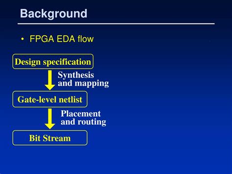 Ppt Exploiting Free Lut Entries To Mitigate Soft Errors In Sram Based