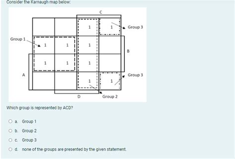 Solved Consider The Karnaugh Map Below Which Group Is