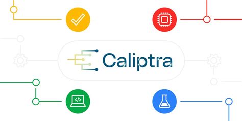 Open Source And Ci Driven Rtl Testing And Verification For Caliptras