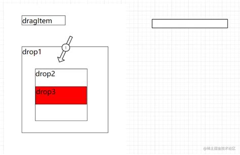 巨详细！帮你踩坑html5拖拽api（下） 掘金