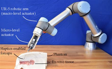 Figure 8 From Haptics Enabled Forceps With Multimodal Force Sensing
