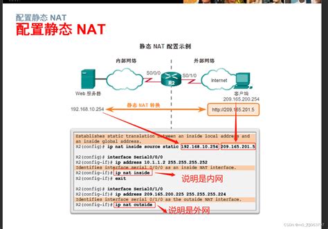 路由与交换技术，实验笔记 路由与交换技术作业csdn csdn博客