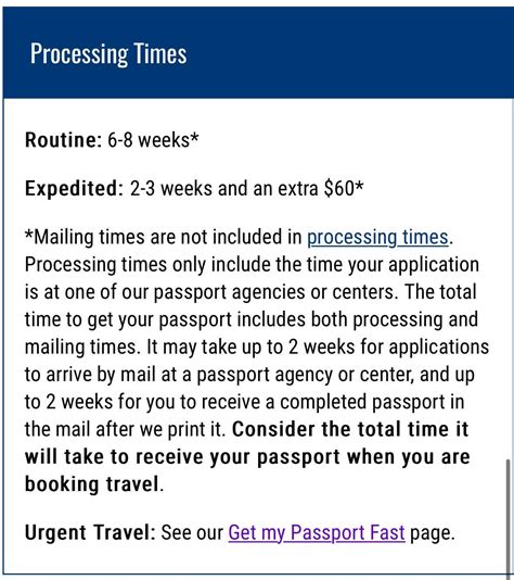 Processing Times Rpassports