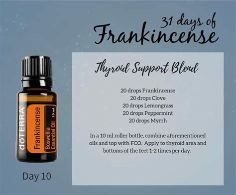 Thyroid Support ️ ⠀⠀⠀⠀⠀⠀⠀⠀⠀ ⠀⠀⠀⠀⠀⠀⠀⠀⠀ Sent Via Planoly Plano… Doterra Essential Oils Recipes