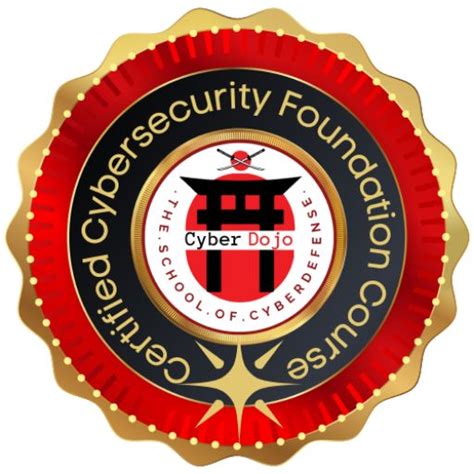 Cybersecurity Certification Foundationcourse Careergrowth