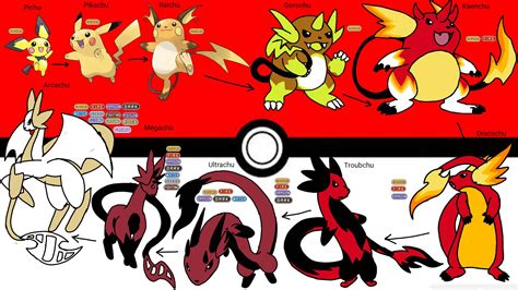 Pikachu 10 Stage Line By Deviantfantastic On Deviantart